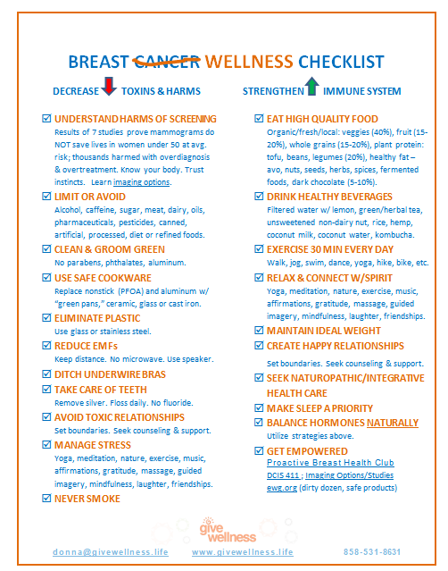 Checklist_Breast Health | DCIS 411